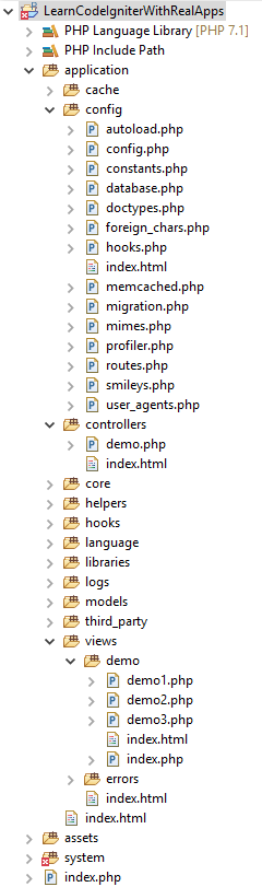 URL Parameters In CodeIgniter Framework Learn Programming With Real Apps