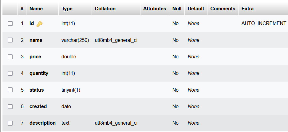 Sum Multiple Columns In Eloquent ORM In Laravel Framework Learn 